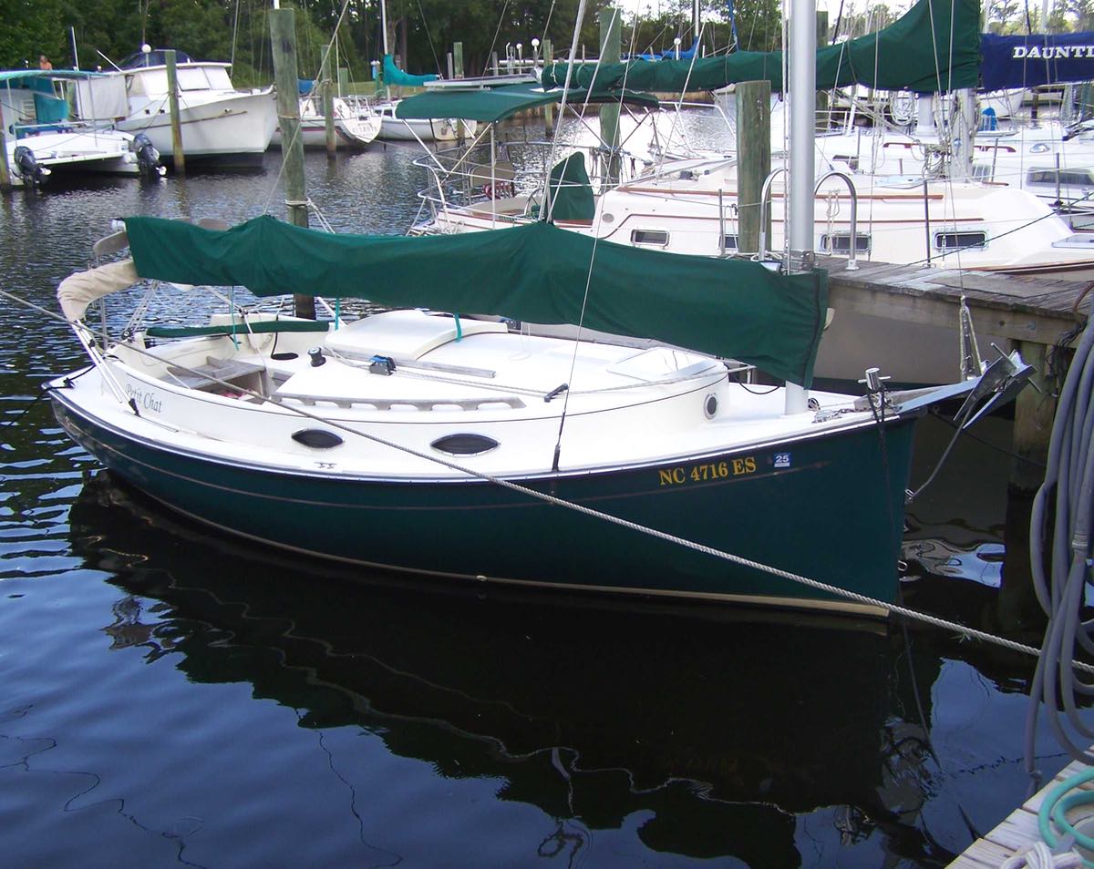 Pamlico Classified Ads on TownDock.net